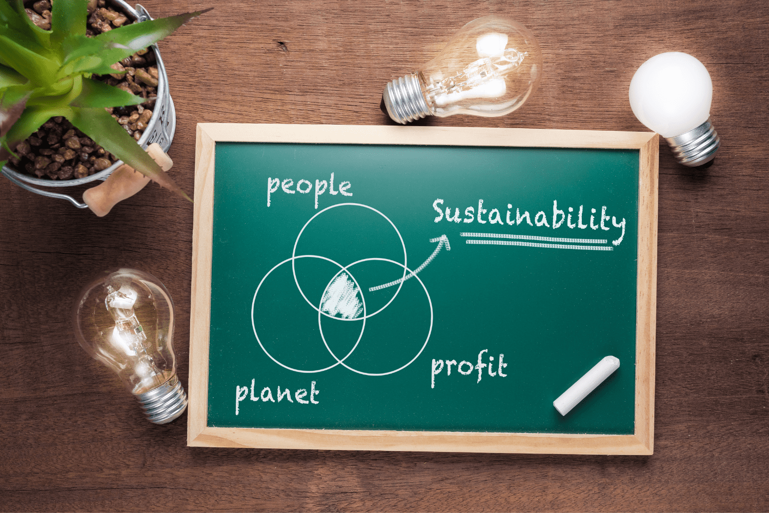 Our commitment to sustainability - Precision FM
